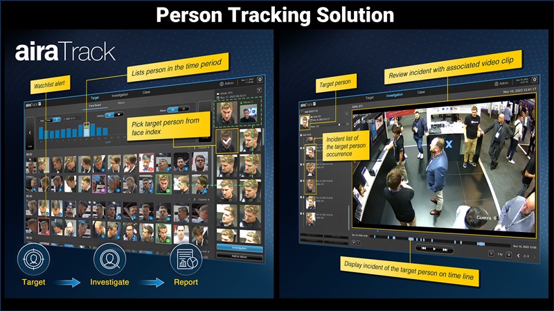 AIRA features CPU-powered face recognition to address market challenges